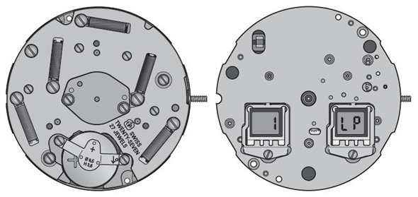 Makszy's view on horology - Accuracy and Development - www.mechanikus ...