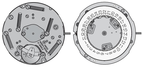 Makszy's view on horology - Accuracy and Development - www.mechanikus ...