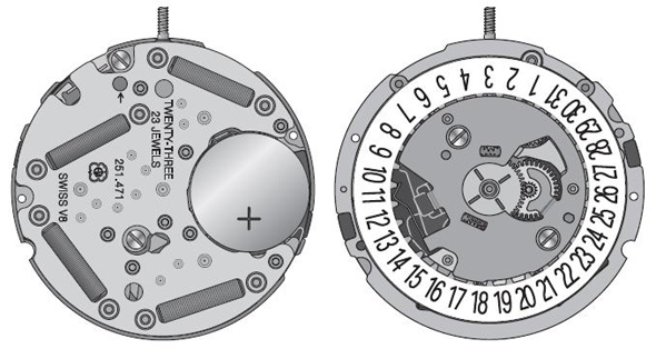 Makszy's view on horology - Accuracy and Development - www.mechanikus ...