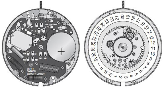 Makszy's view on horology - Accuracy and Development - www.mechanikus ...