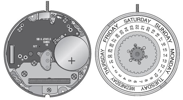 Makszy's view on horology - Accuracy and Development - www.mechanikus ...