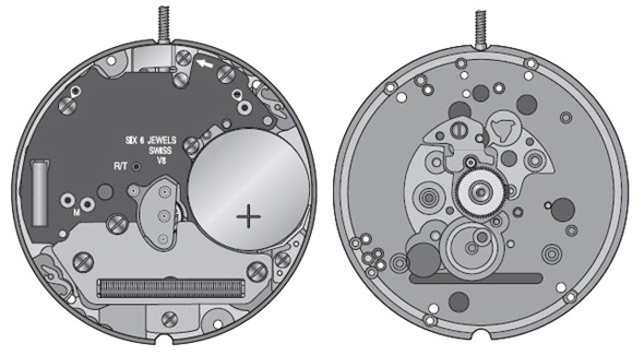 Makszy's view on horology - Accuracy and Development - www.mechanikus ...