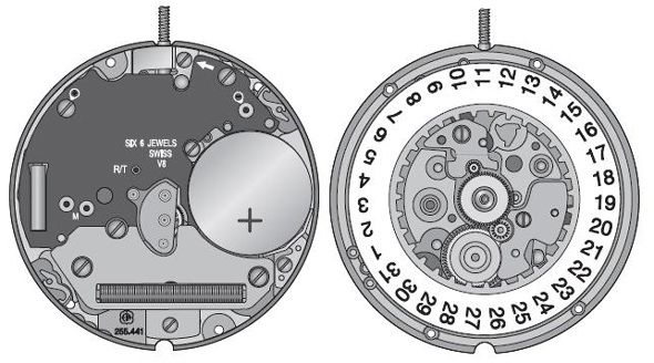 Makszy's view on horology - Accuracy and Development - www.mechanikus ...