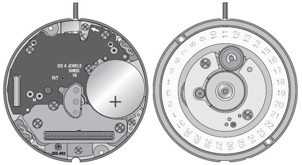Makszy's view on horology - Accuracy and Development - www.mechanikus ...