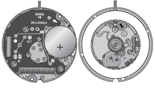 Makszy's view on horology - Accuracy and Development - www.mechanikus ...
