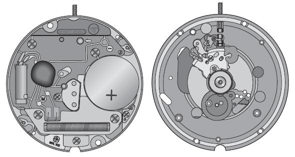 Makszy's view on horology - Accuracy and Development - www.mechanikus ...