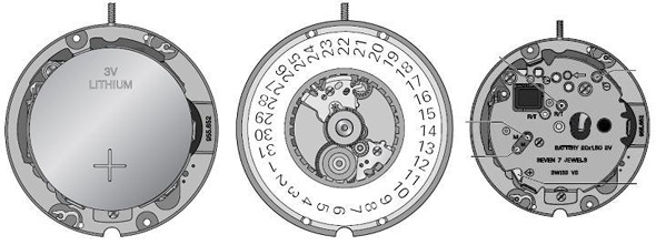 Makszy's view on horology - Accuracy and Development - www.mechanikus ...