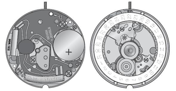 Makszy's view on horology - Accuracy and Development - www.mechanikus ...