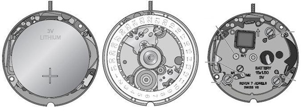 ETA 955.652 - Christopher Ward Forum