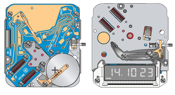 Makszy's view on horology - Accuracy and Development - www.mechanikus ...