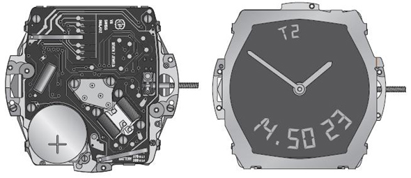 Makszy's view on horology - Accuracy and Development - www.mechanikus ...