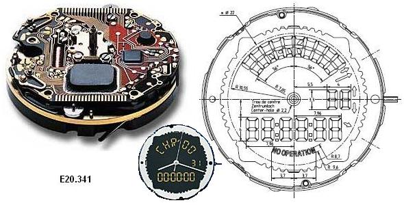Makszy's view on horology - Accuracy and Development - www.mechanikus ...