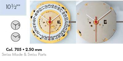 Makszy's view on horology - Accuracy and Development - www.mechanikus ...